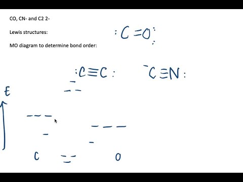 The species CO, CN^-, and C_2^2- are isoelectronic. (a) Draw their…