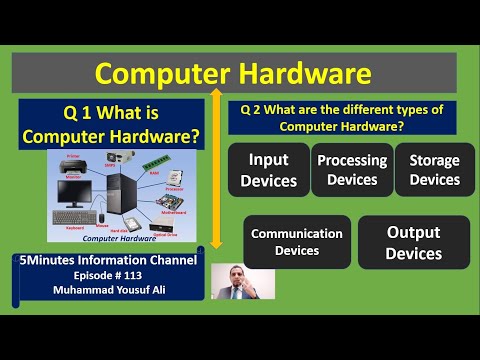 Computer Hardware – Research Knowledge and Information
