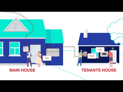 How a Recharger Prepaid Electricity Meter Works