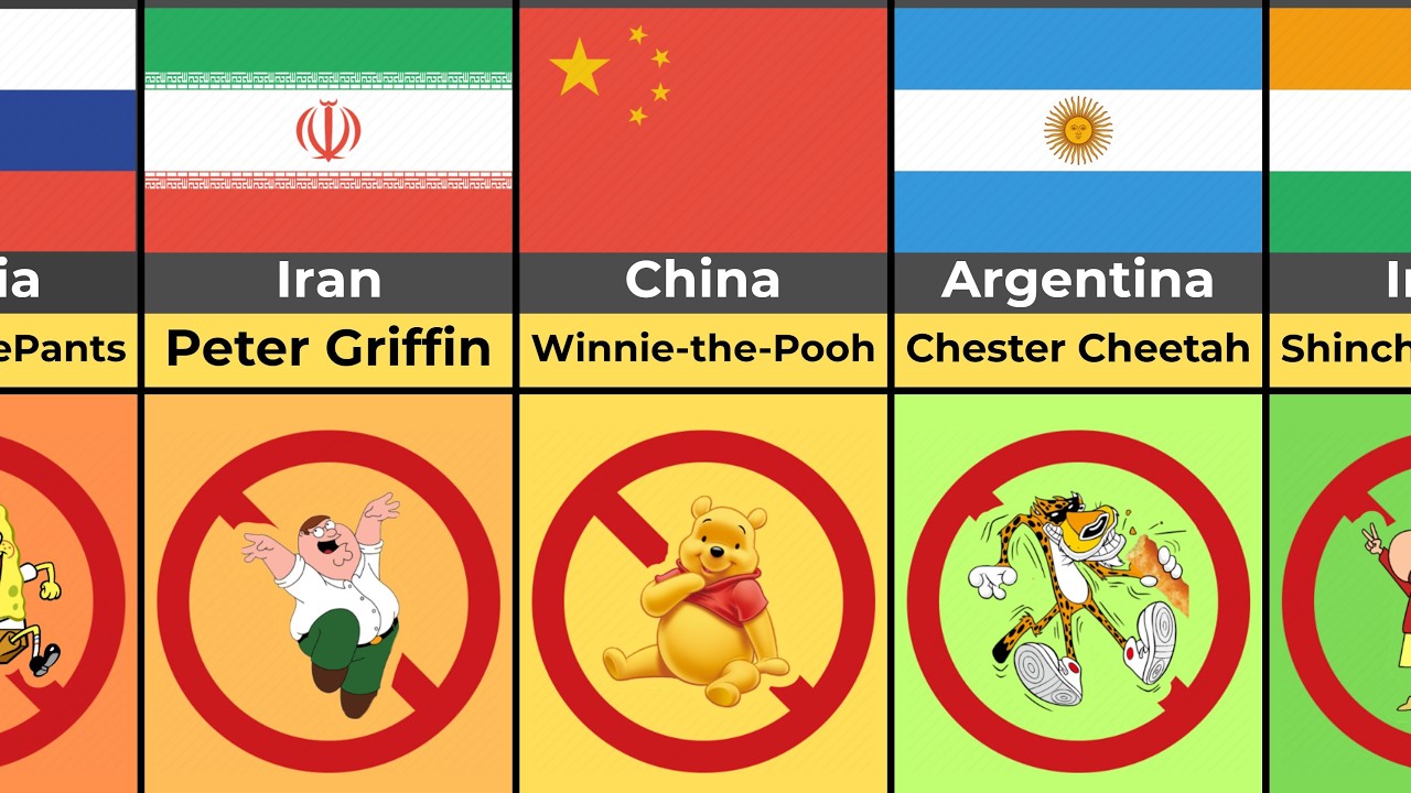 The Most Banned Cartoon Characters in Every Country (2026 Data)