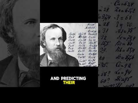 The periodic table was invented by Dmitri Mendeleev in 1869.