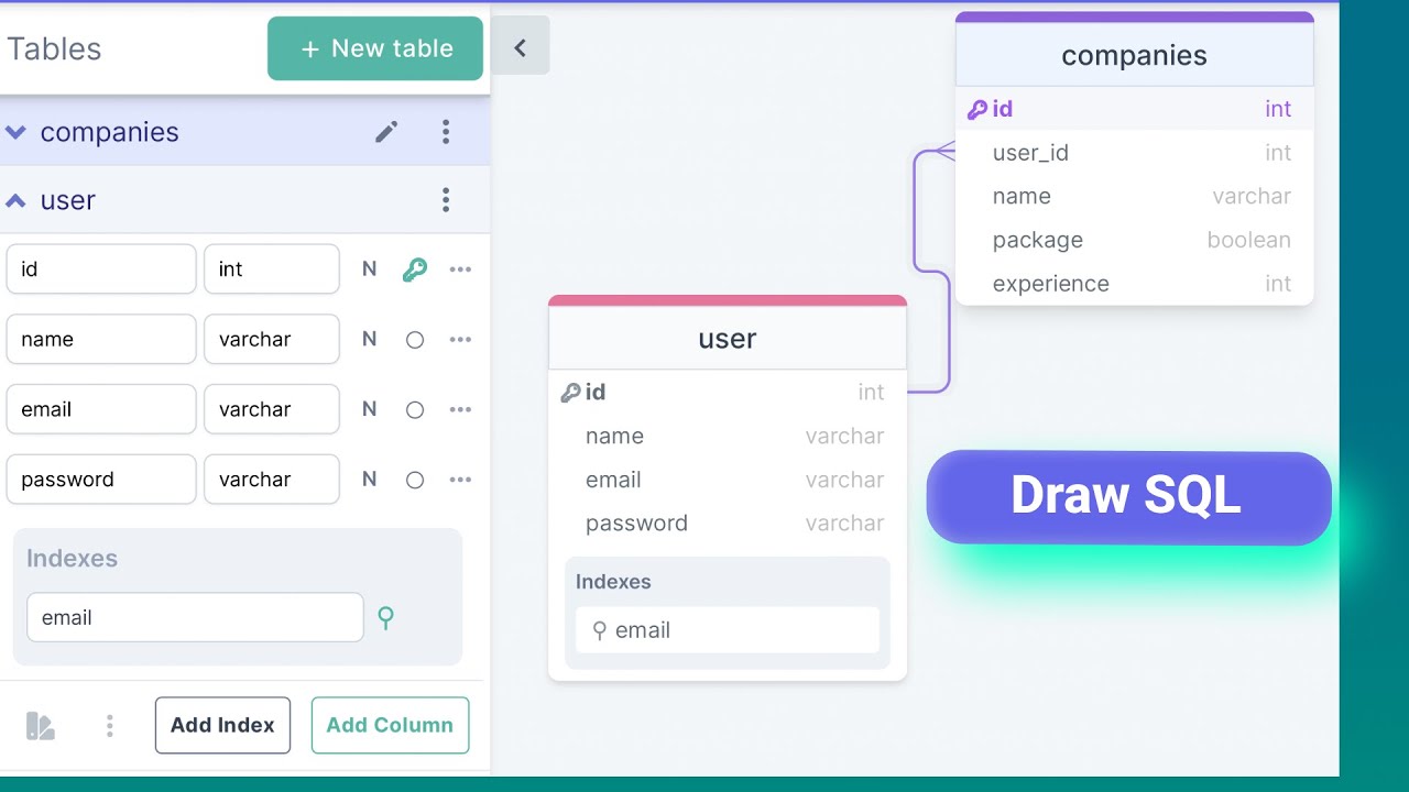 DrawSQL | SQL Visual Tool | Best SQL Tool | SQL