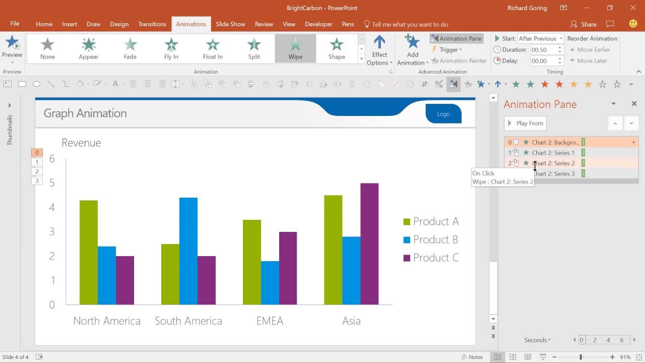 Graph Animation Advanced PowerPoint Tutorial
