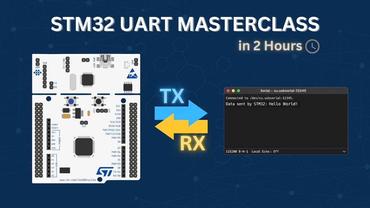 STM32 UART Complete Course: Polling, Interrupt, DMA, printf & OneWire