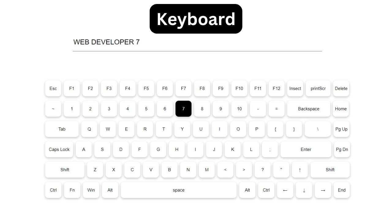 How to Create a Custom Keyboard Using HTML, CSS, and JavaScript #css #coding