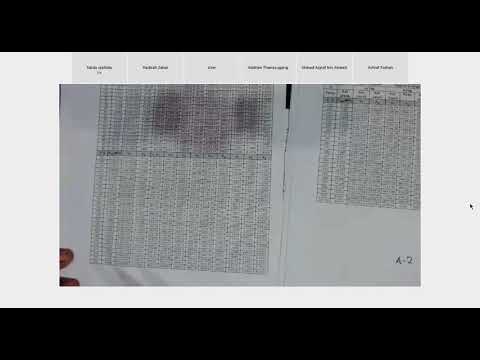 BEE1 2463 THERMODYNAMICS : TUTORIAL 1 (B)
