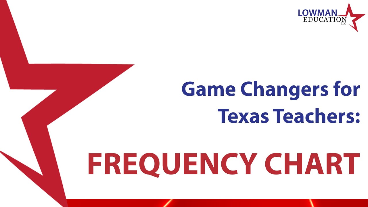 Frequency Chart Explained: The Tool Every Texas Teacher Needs
