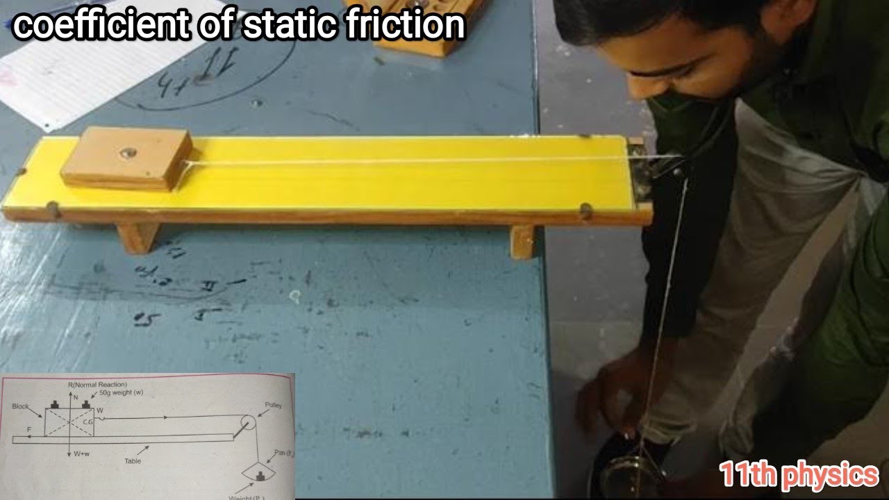 Coefficient of static Friction || block and horizontal surface #11thphysics @a2zpractical991
