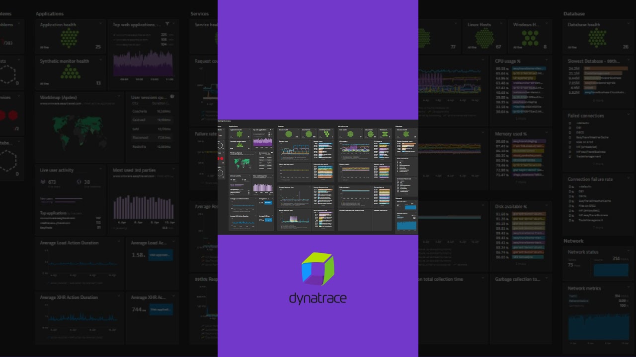 Top 3 AI Tools for DevOps in 2025