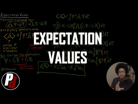 Expectation Values | Physical Chemistry II | 4.2