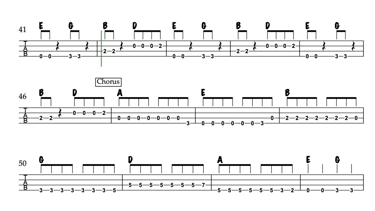 Jerkin Back and Forth - Devo bass tab