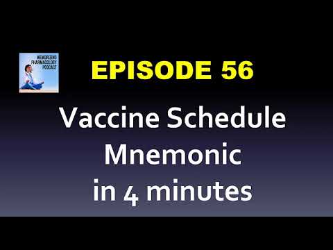 Ep 56 Vaccine Schedule Mnemonic in 4 Minutes