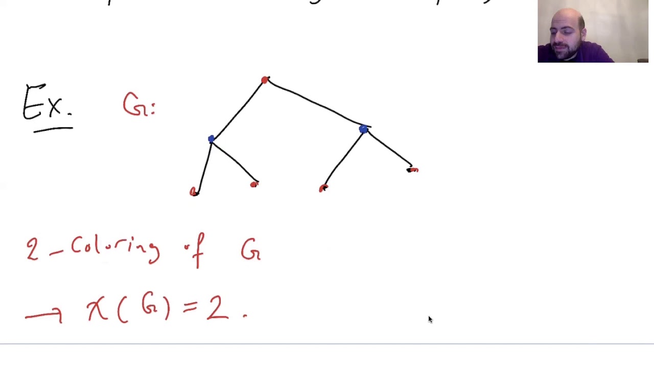 Introduction to Probabilistic Combinatorics (Lecture 8)