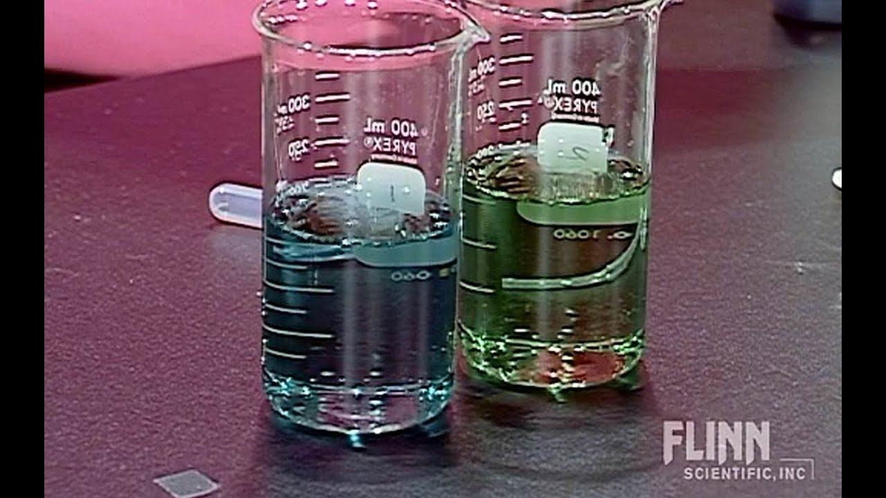 Buffer Balancing Acts