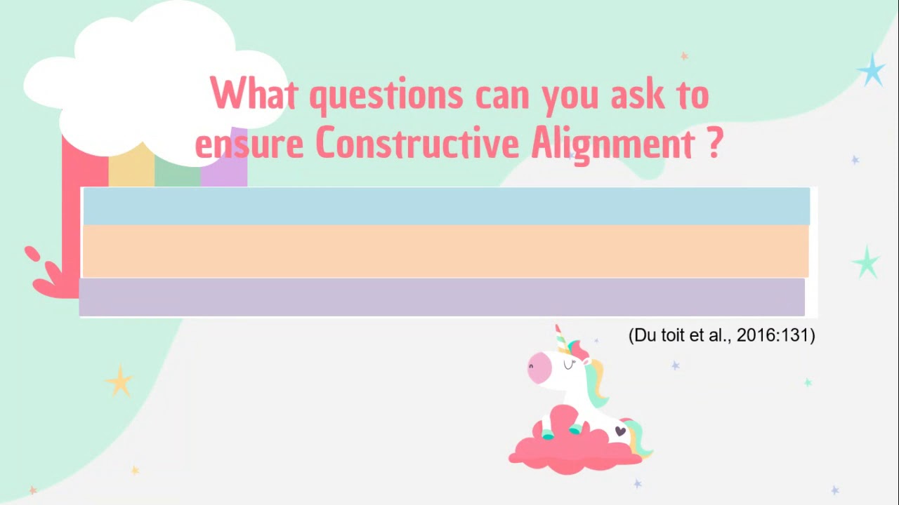 AFPC LU 2 Constructive alignment