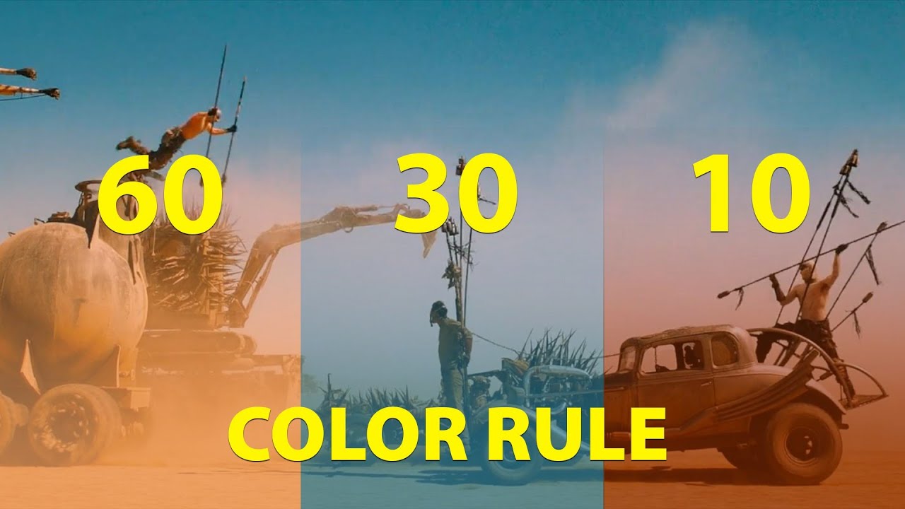The SECRET to Great Movies: The 60-30-10 Color Rule in Filmmaking (2025)