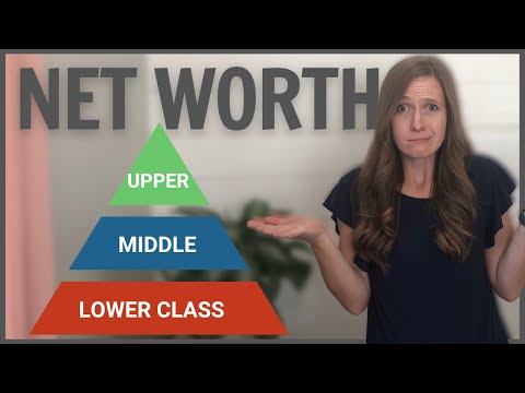 What Net Worth do you NEED to be in America's Upper Middle and Lower Class?