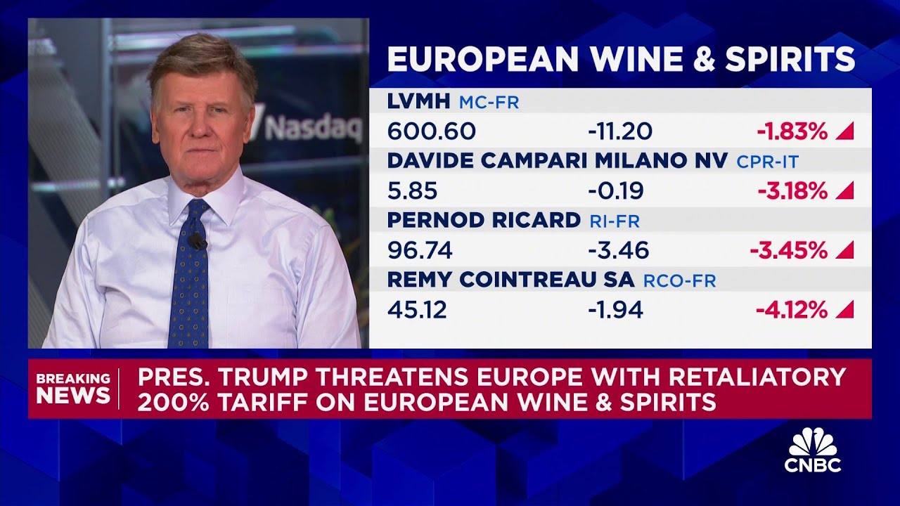 President Trump threatens Europe with retaliatory 200% tariff on European wine & spirits