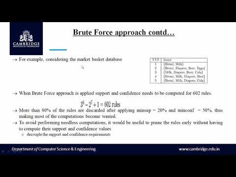 Association Analysis Part2 |Module 3|CSE VI|Data Mining and Data Warehousing | VTU Syllabus | CiTech