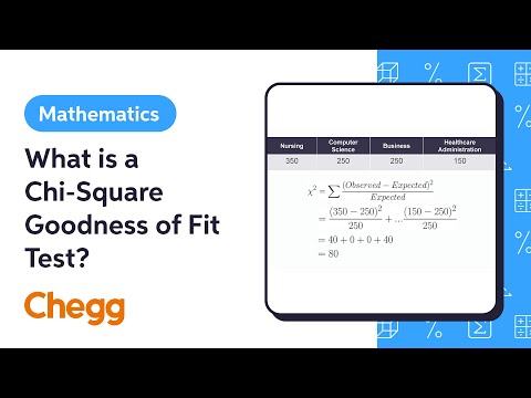 What is a Chi-Square Goodness of Fit Test? | Introduction to Statistics