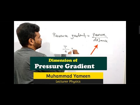Dimensions of Pressure Gradient | Ecat | Mdcat | Mcat | Short Trick