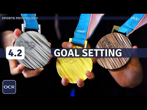 OCR GCSE PE - Goal Setting (SMART Targets) - Sports Psychology (4.2)