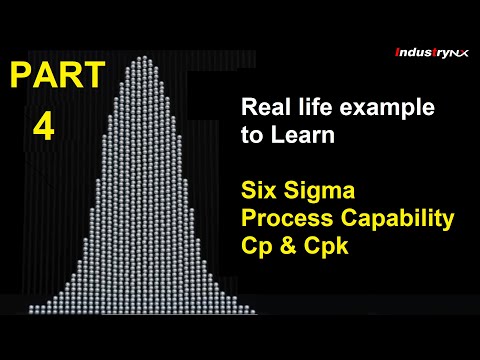What is Six Sigma? I Learn Six Sigma I Cp Cpk formula I six sigma course six sigma certification