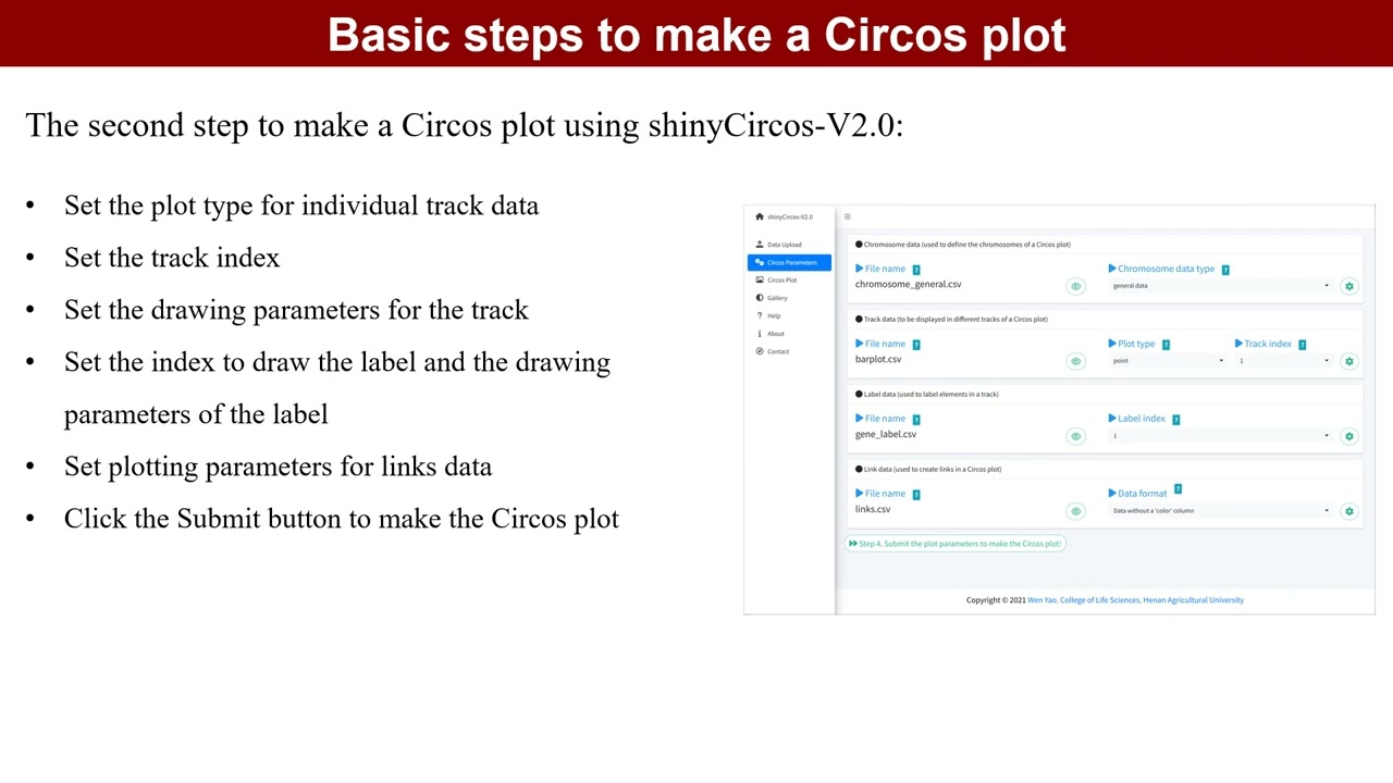 shinyCircos-V2.0: Leveraging the creation of Circos plot with enhanced usability & advanced features