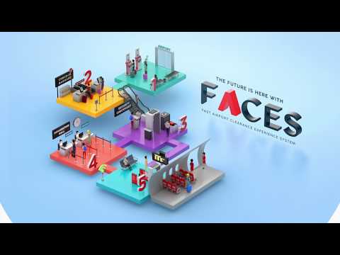 AirAsia Fast Airport Clearance Experience System (F.A.C.E.S.)