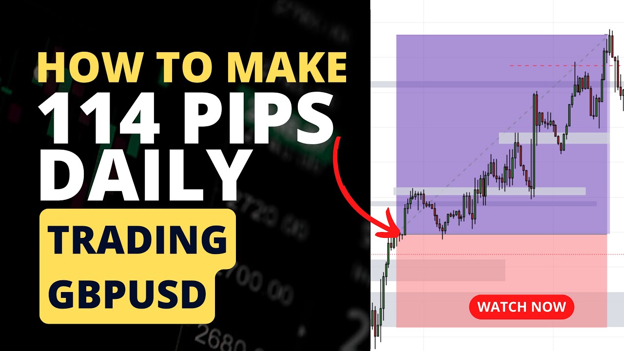 How to catch over 100 pips daily trading GBPUSD | WITH PROOF! | 2023