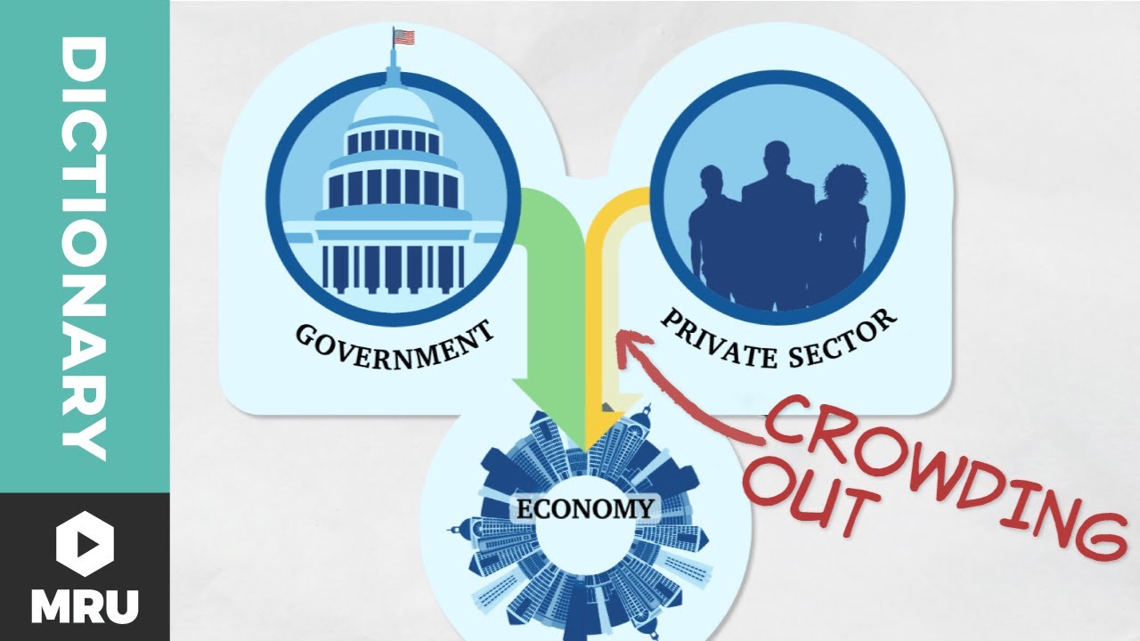 What Is Crowding Out?