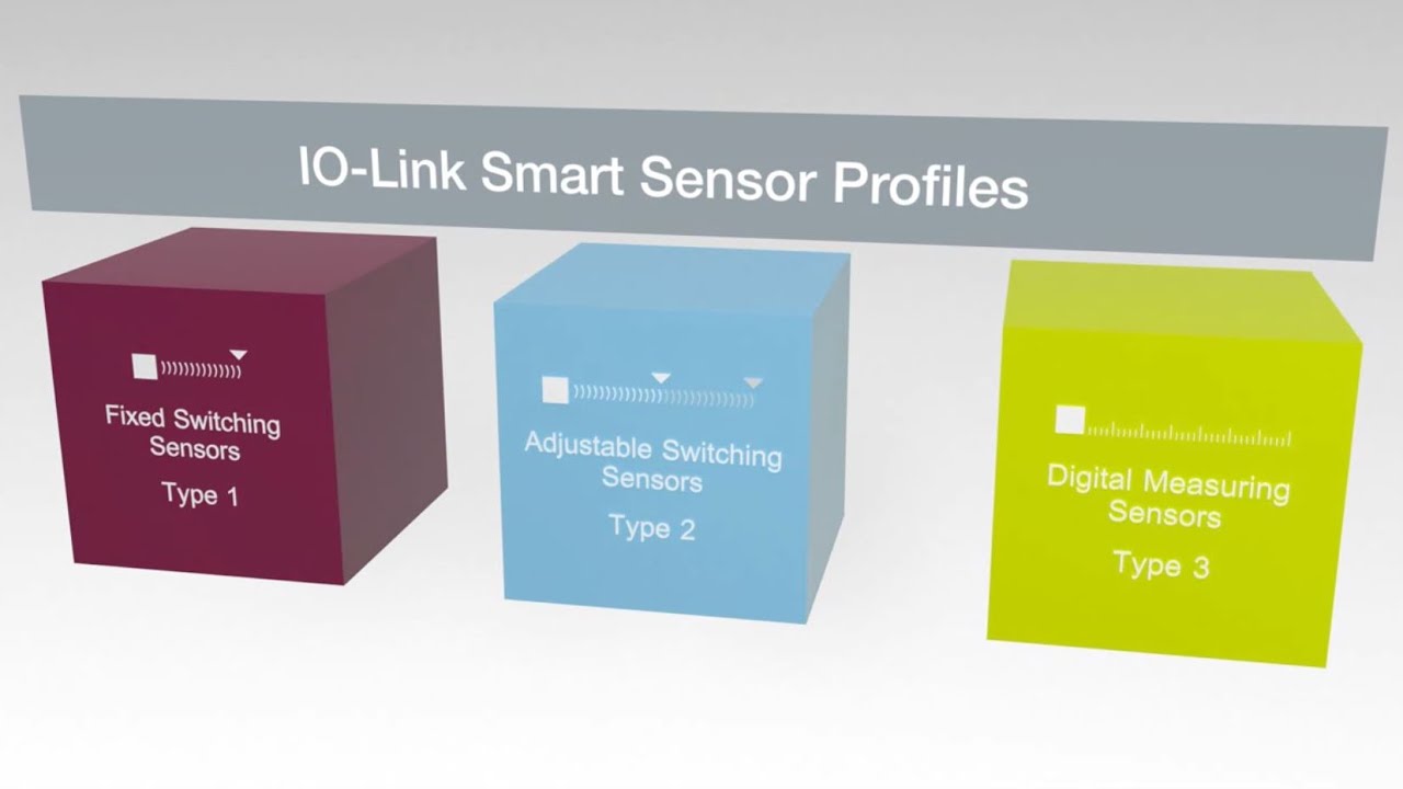 R10x and R20x Series Photoelectric Sensors