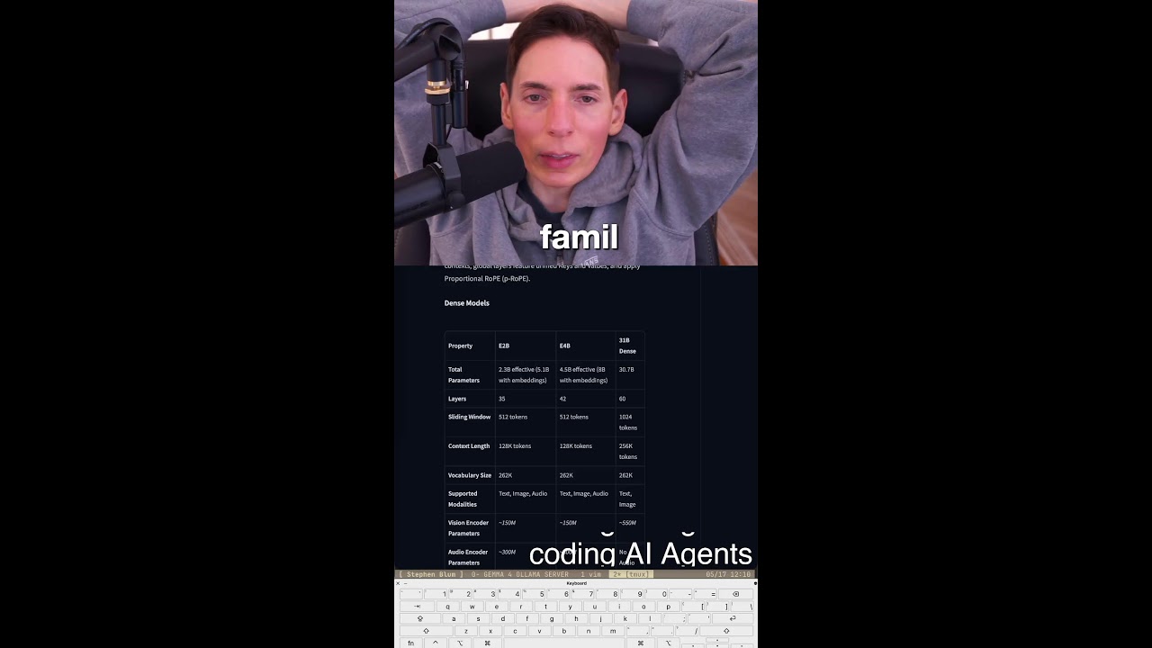 Building AI Agents: Part 3