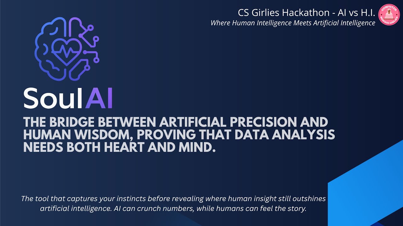 SoulAI | CS Girlies Hackathon 2025 | Devpost | Syed Shah Hussain Badshah