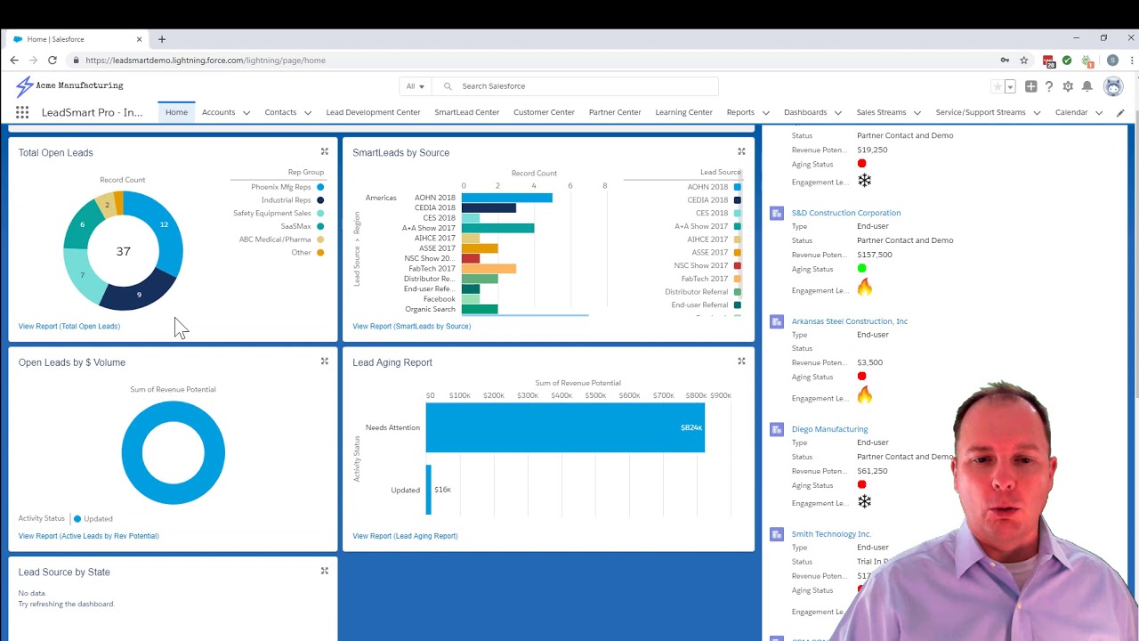 LeadSmart Dashboard Introduction