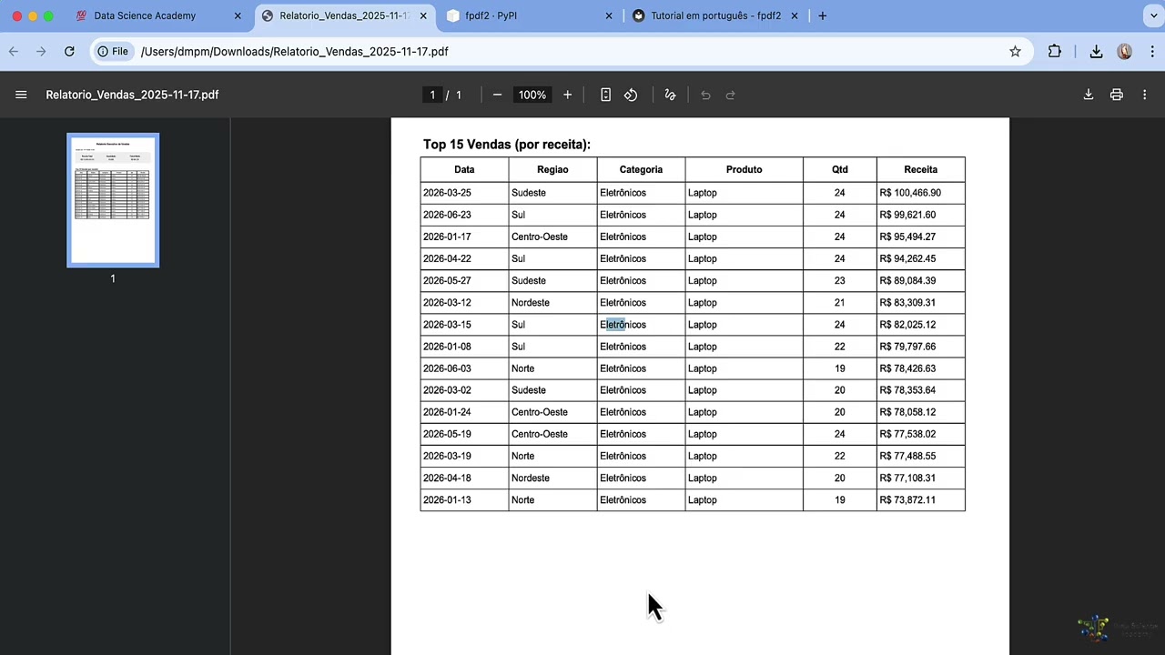 Mini-Project 10 - Python Function to Generate PDF Reports - Part 3/3