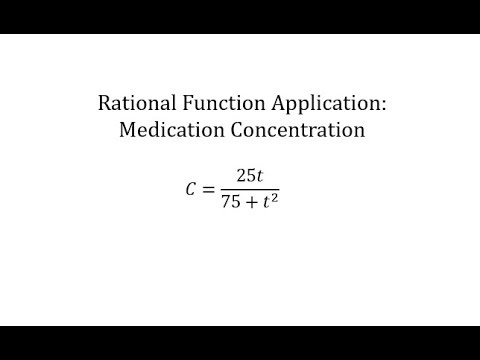 Rational Function Application: Function Value, Equation, End Behavior ...