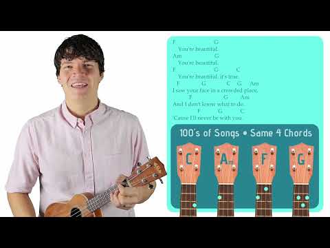 You're Beautiful - James Blunt | Easy Ukulele Tutorial & Cover (172)