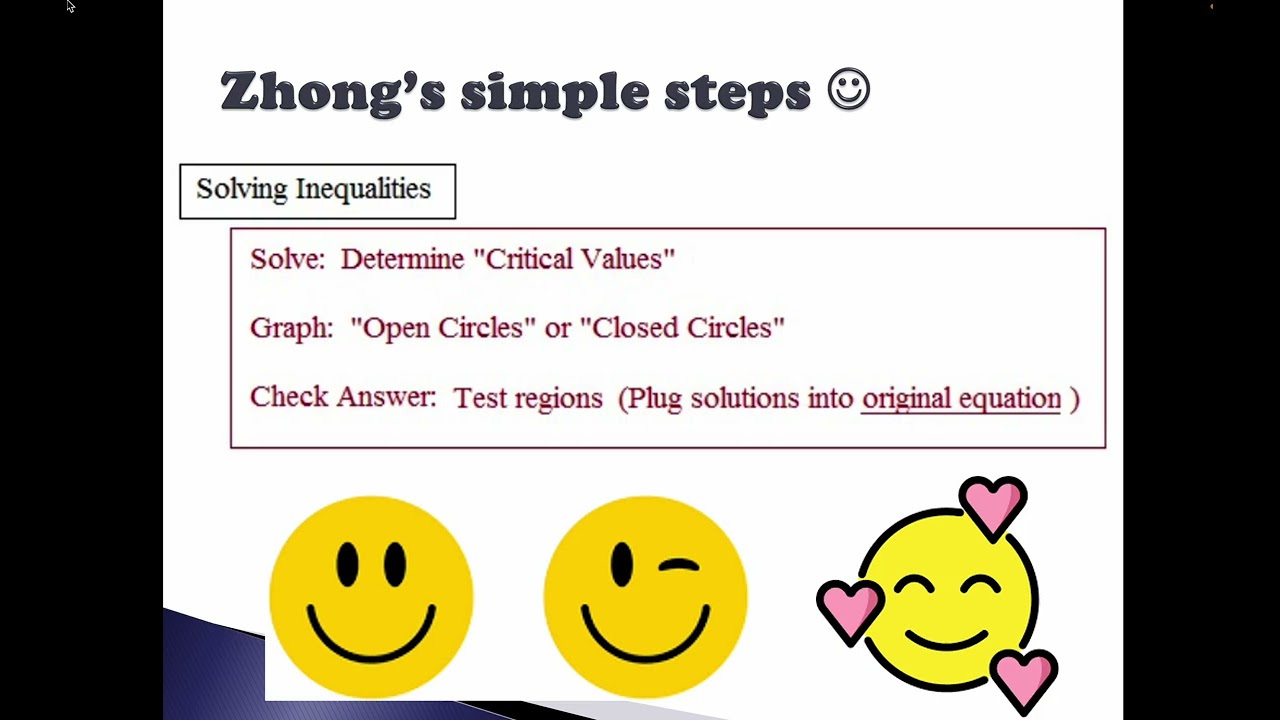 Absolute Value Functions PPT Notes