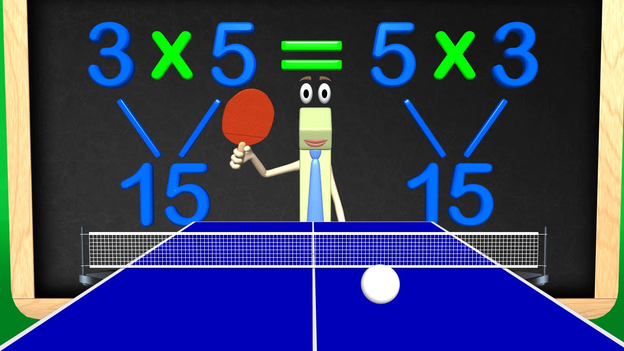 Multiplication Math Ping Pong - Commutative Property Math Videos