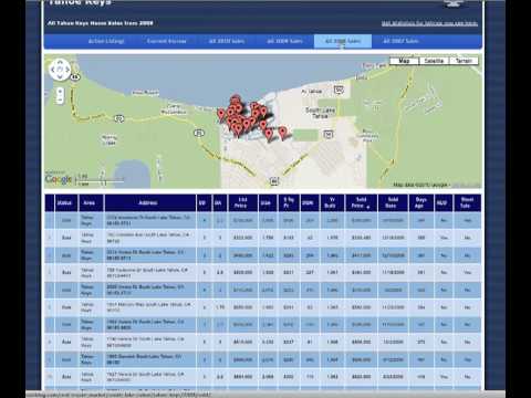 Tahoe Keys neighborhood, South Lake Tahoe, CA: 12.13.10 real estate update