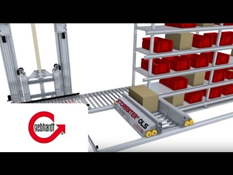 Shuttle Storage System Part 1 – The Basics (1/2) – intralogistics today
