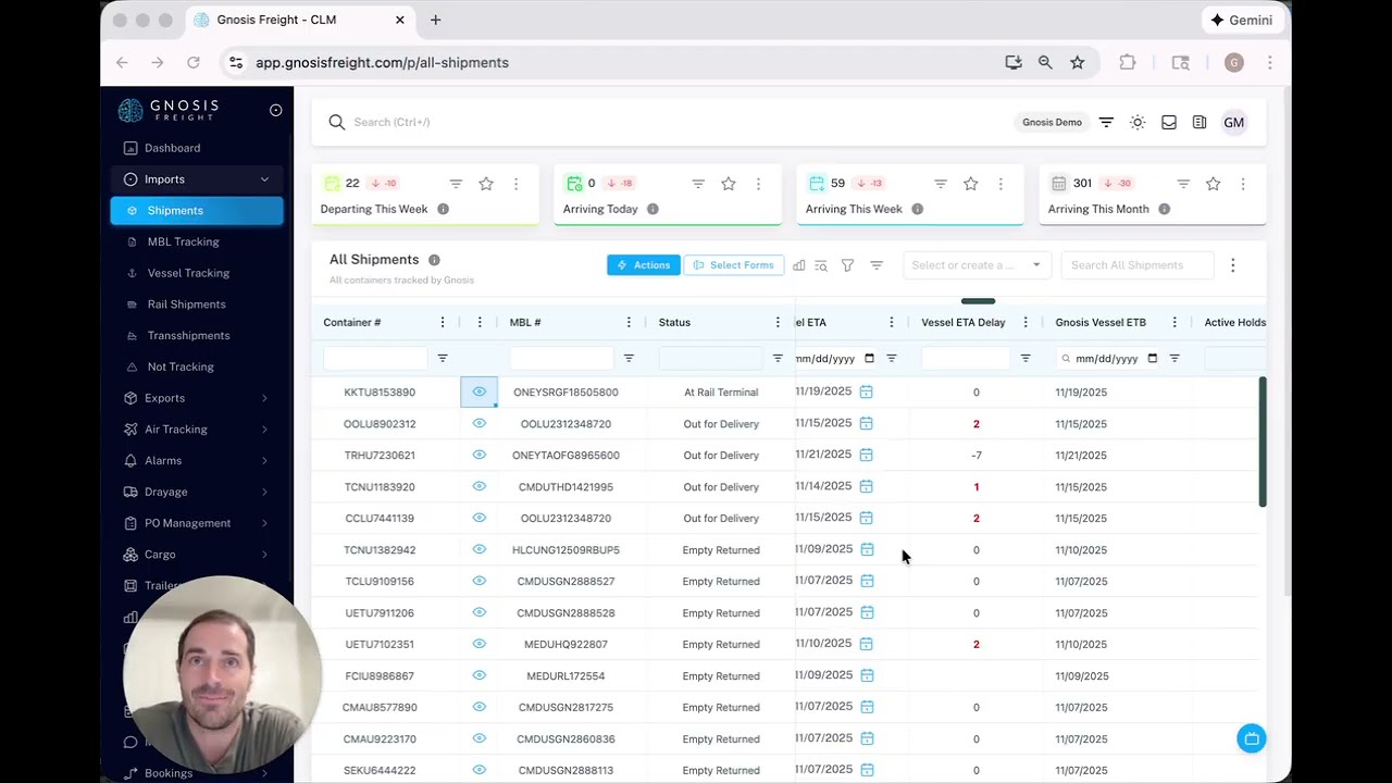 Container Tracking Platform Demo: Predictive ETAs & Demurrage Prevention | Gnosis CLM