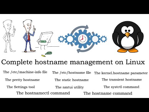 How to view, set, change, and manage the hostname on Linux | Types of the hostnames Explained