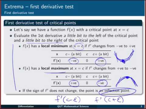 Differentiation: 11 Extrema - First derivative test