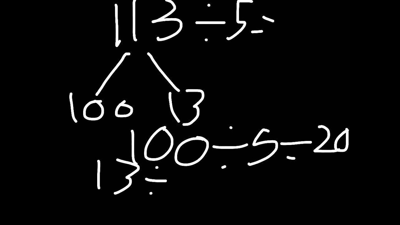 Matthew split strategy division
