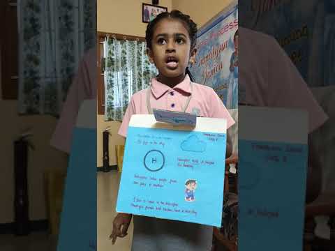 Show and tell object beginning with letter H helicopter
