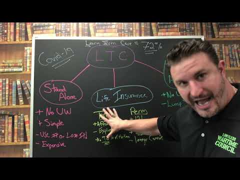 Long Term Care LTC explained