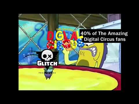 How 40% of The Amazing Digital Circus fandom feels about Tadc coming to Netflix MY MOST VIEWED VIDEO