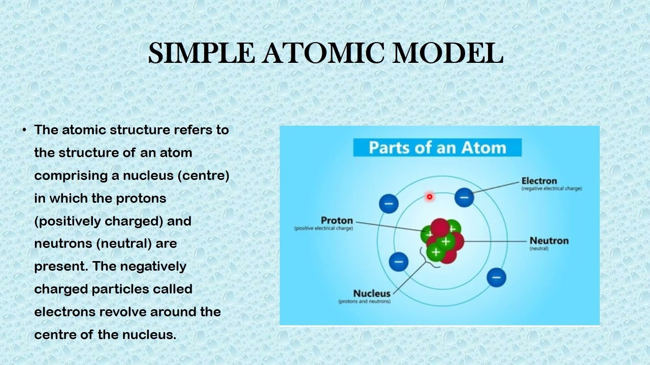 ATOMIC STRUCTURE JSS3